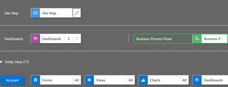 Navigate Stages of a Business Process Flow - Dustin Miner